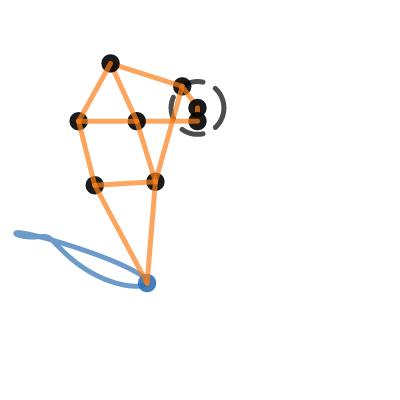 Cyclic Path V.2 | Desmos