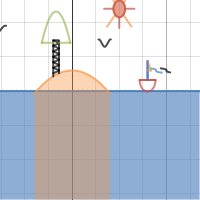 Island | Desmos