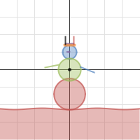 Rough Draft | Desmos