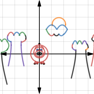 conics project | Desmos