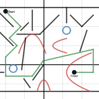 Apply your knowledge! Desmos Maze 1 | Desmos