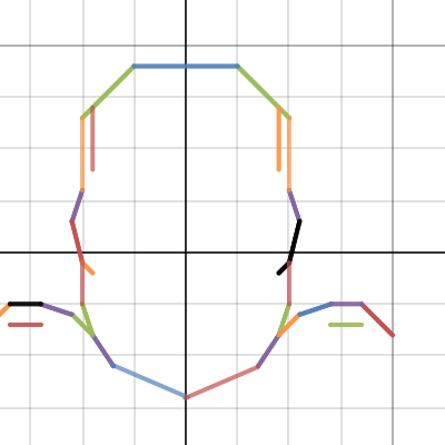30 Lines Project | Desmos