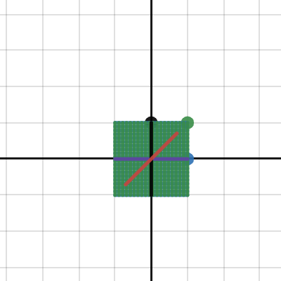 3D Implicit | Desmos