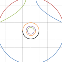 Master Ball Math Project | Desmos