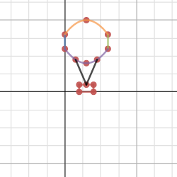 hot air ballon | Desmos