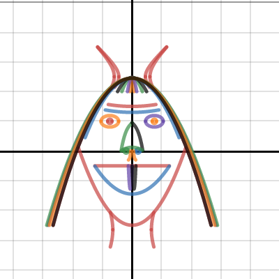 Go My Pretty! | Desmos