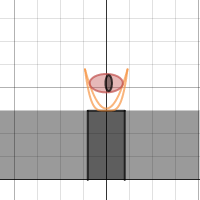 Eye of Sauron | Desmos