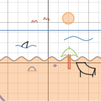 beach graph scene| Desmos