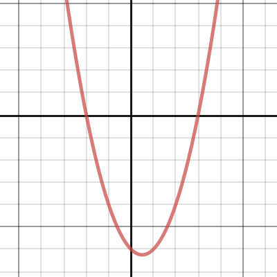 Desmos | Graphing Calculator