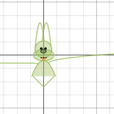 Benjamin_Weiss | Desmos