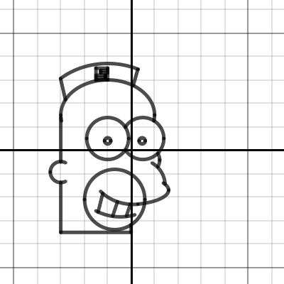 Simpsons| Desmos