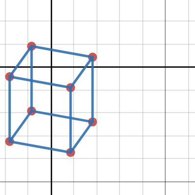 rotating cube new | Desmos