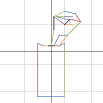 line project | Desmos