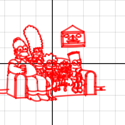 Simpsons | Desmos