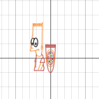 Bart and a donut in a bag | Desmos