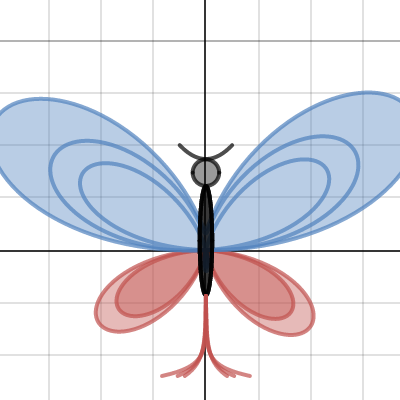 butterfly- Shadi SAMAAN | Desmos