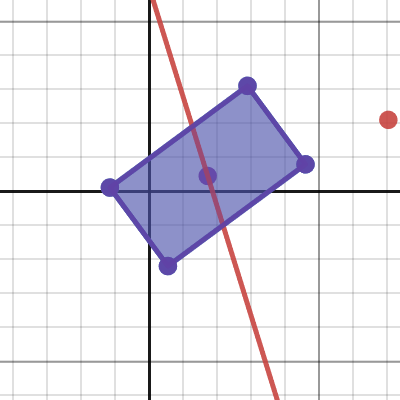 rectangle spin | Desmos