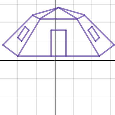 Sullivan linear equation picture | Desmos