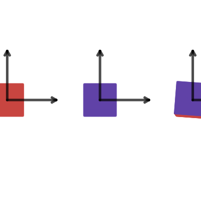 Quaternionic natural logarithm | Desmos
