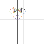 minnie | Desmos