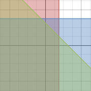 Homework problem 1 | Desmos