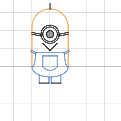 Minion- Desmos | Desmos