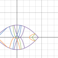 egg| Desmos