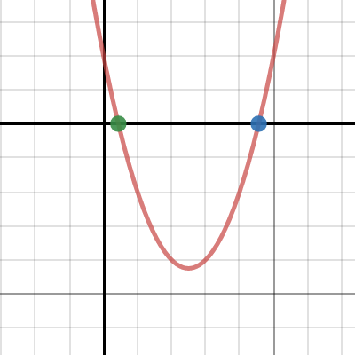 Summer Packet Quiz | Desmos