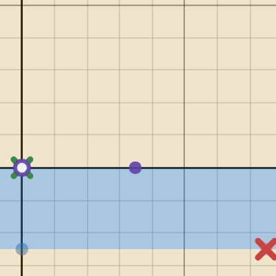 river crossing (opt) | Desmos