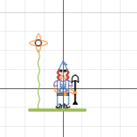 Gnome Desmos