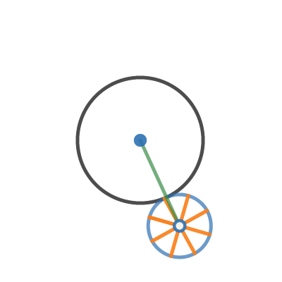 Rolling Circle on Circle 1| Desmos
