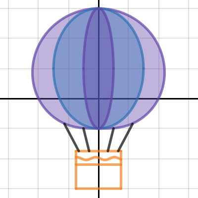 Hot Air Balloon | Desmos