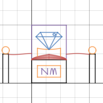 Diamond | Desmos