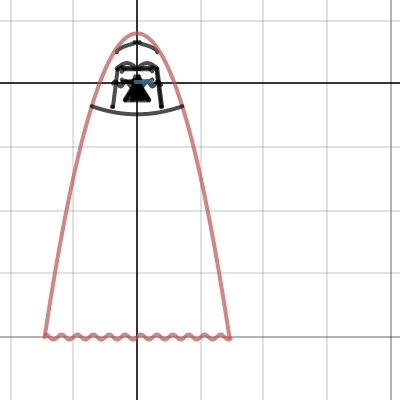 Diana Vader's Kid | Desmos