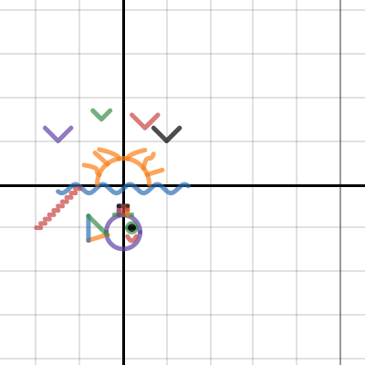 Sunset | Desmos