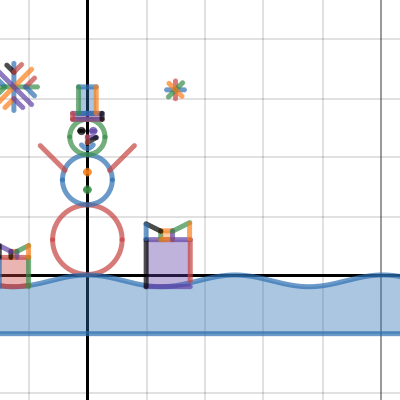 Winter Wonderland☃ | Desmos