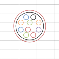 pizza circle | Desmos