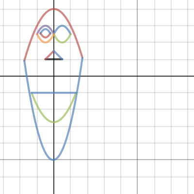 The Retarded Olaf - Orion Miller - 800/17 - Math Exploration | Desmos