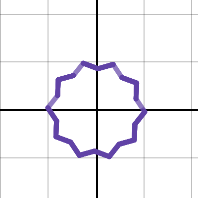 Stars | Desmos