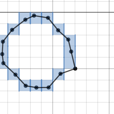 Line Segment Graph | Desmos