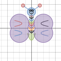 butterfly | Desmos
