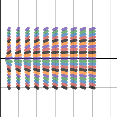 Slope Field Generator| Desmos