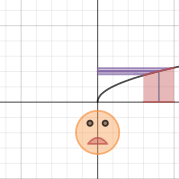 Epsilon-Delta Game| Desmos