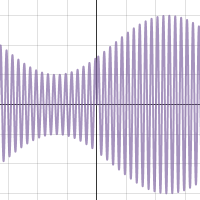 Summative-rough copy | Desmos