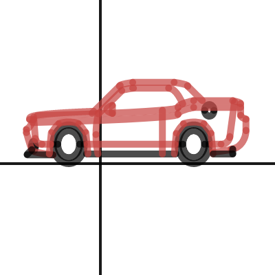 Zyan - Car | Desmos