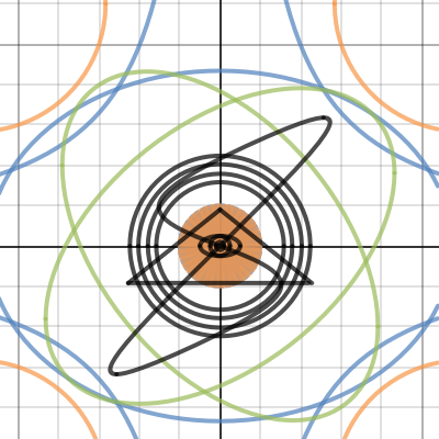Thingy | Desmos
