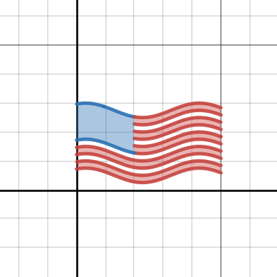 U.S. Flag | Desmos