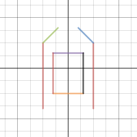 Bender | Desmos