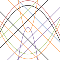 Square thing | Desmos