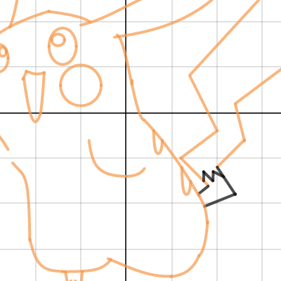 Pikachu | Desmos